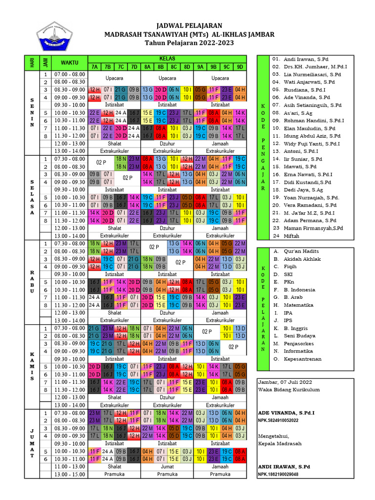Japel 2022-2023 | PDF