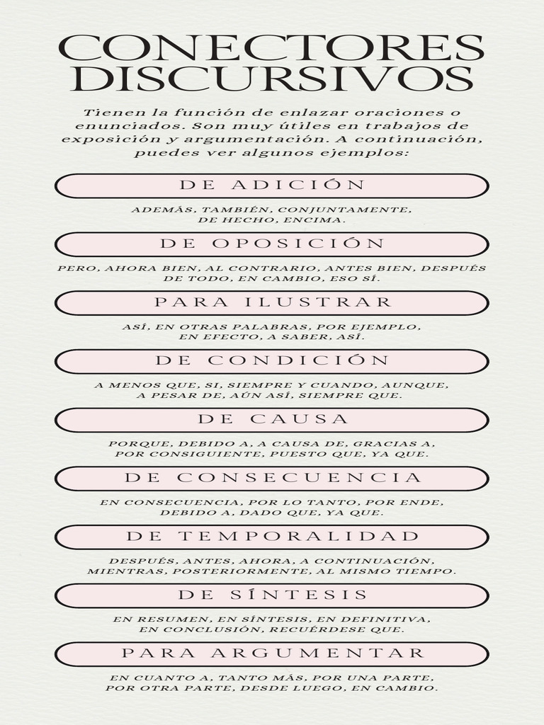 Infografía de Conectores Discursivos | PDF