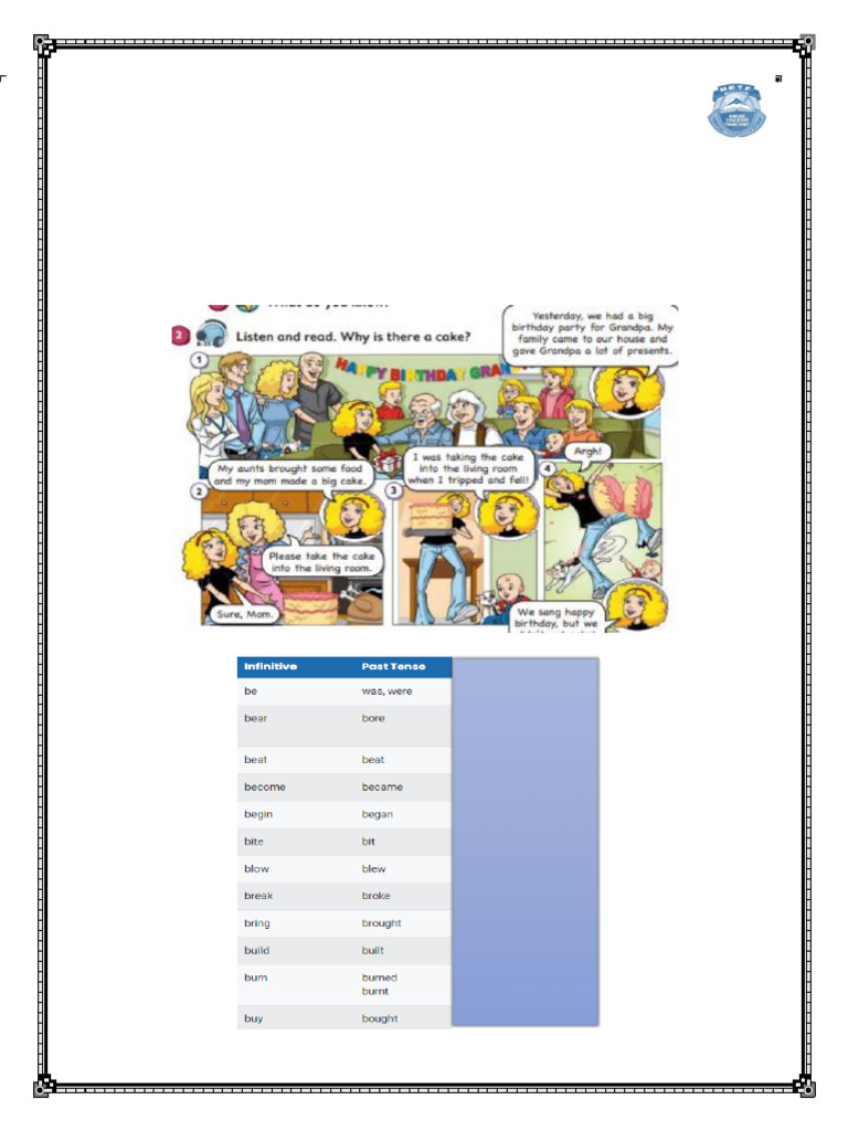 Unit 6 Party Time | PDF