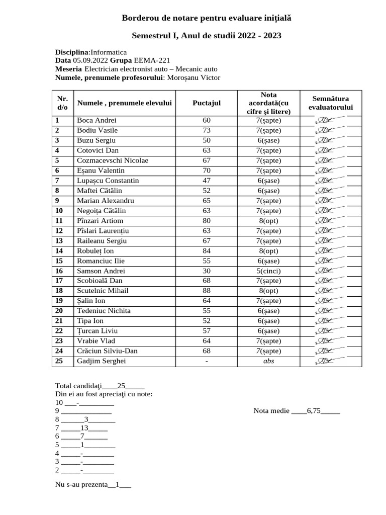 Borderou Evaluare Inițială 22-23 | PDF
