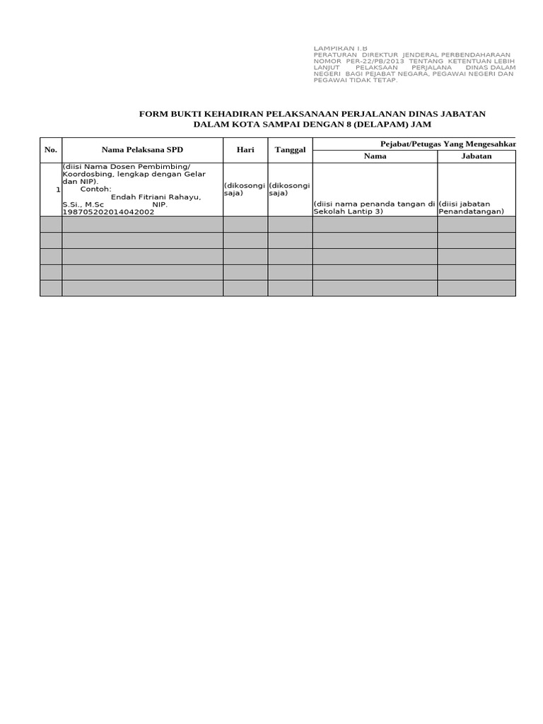 SPPD Dalam Kota | PDF
