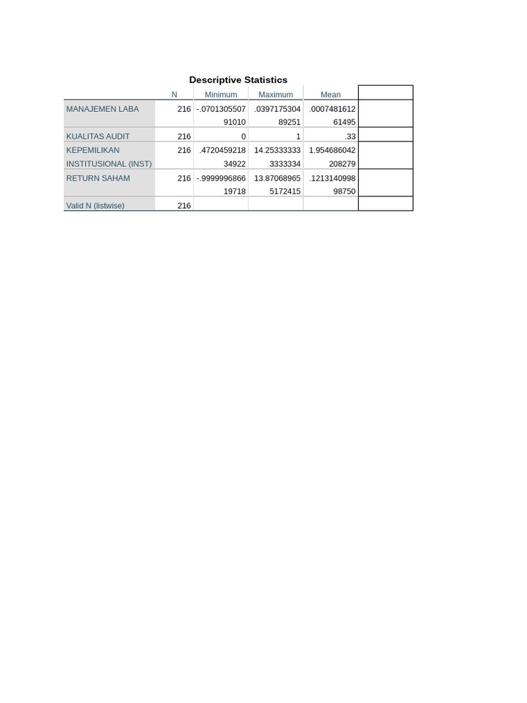 Tabel Deskriptif | PDF
