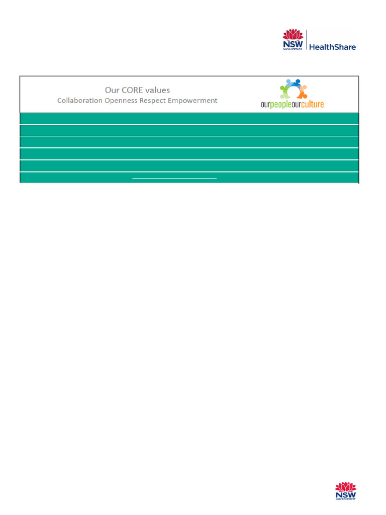Position Description | PDF