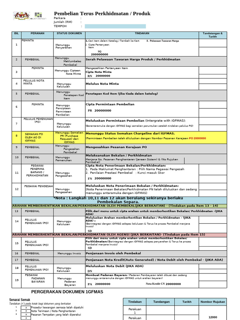 Perolehan Terus - Borang Ep Baharuborang Pergerakan Ep Baharu Latest | PDF