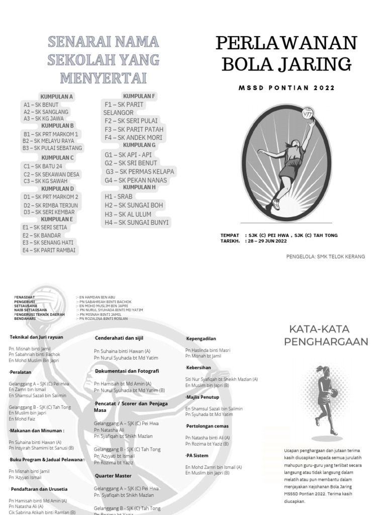 BUKU PROGRAM Netball MSSD Sek Ren PDF | PDF