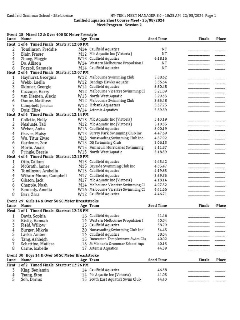 Session 2 Meet Program | PDF