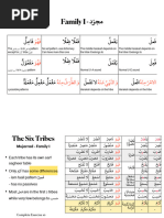 سورة البقرة مكتوبة كاملة بالتشكيل | PDF