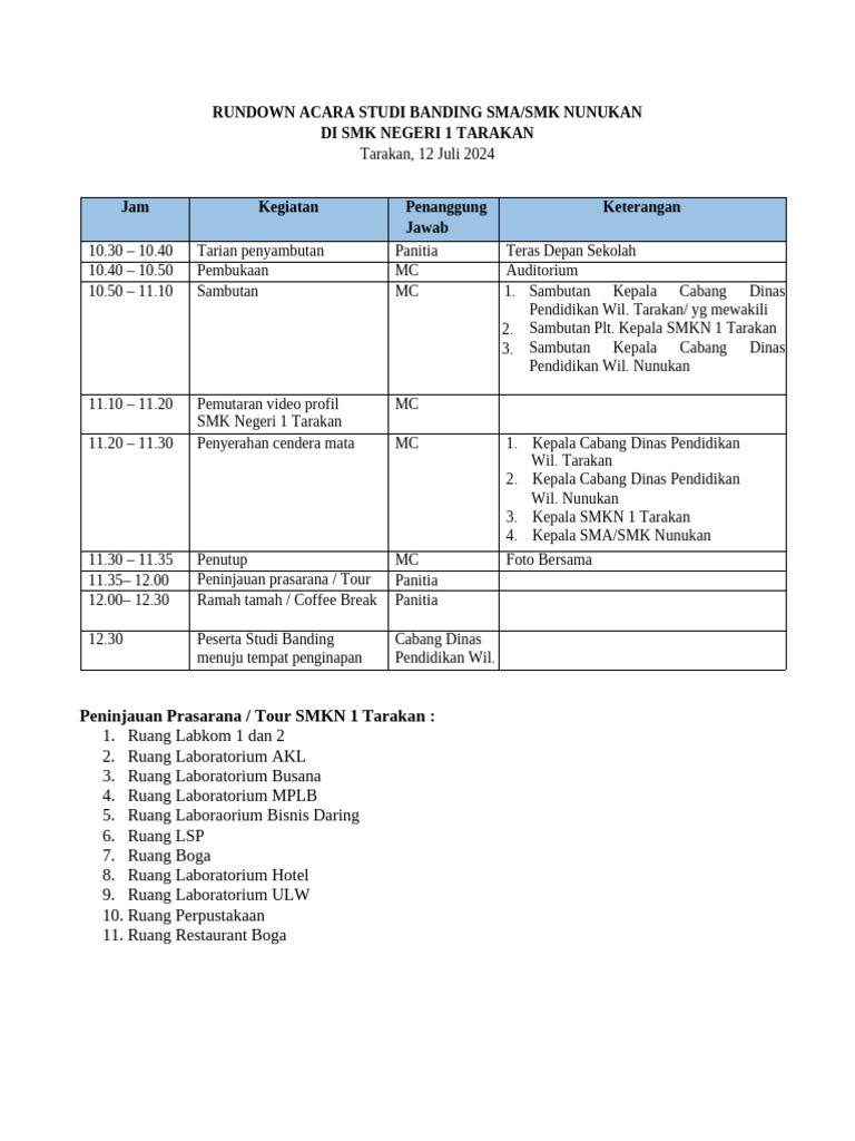 Rundown Acara Studi Banding Sma Nunukan | PDF
