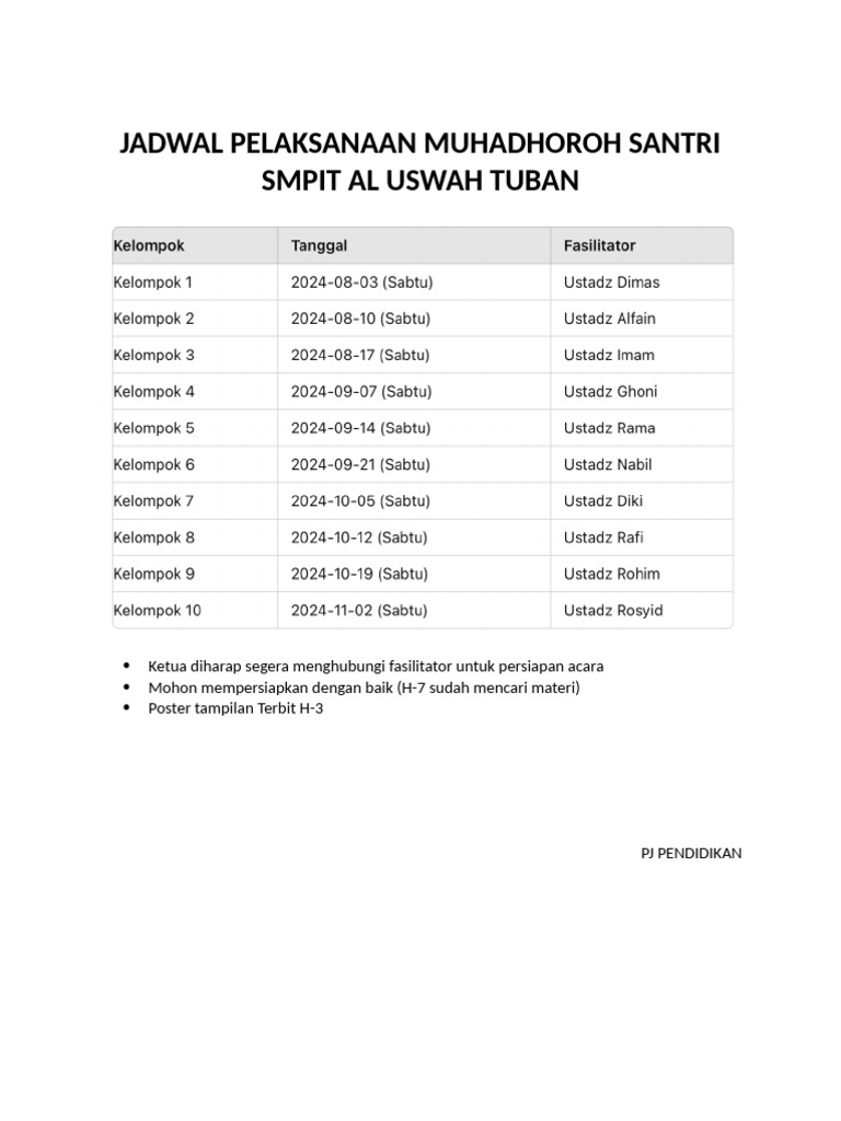 Jadwal Pelaksanaan Muhadhoroh Santri | PDF