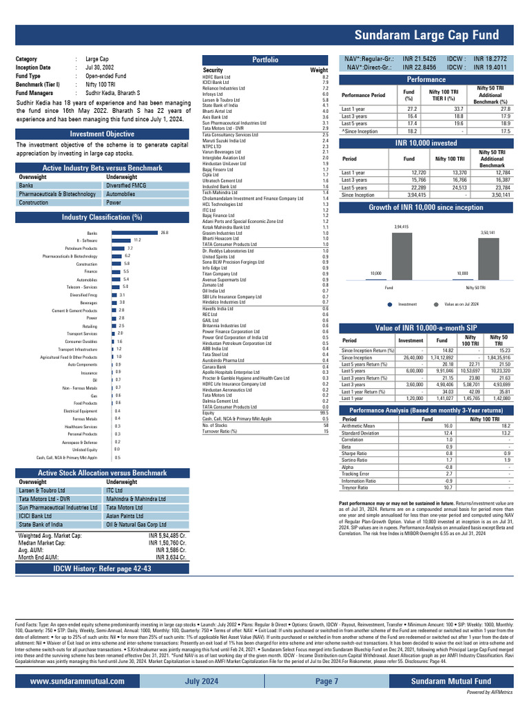 Sundaram Large Cap Fund 7 2024 160824 151643 | PDF