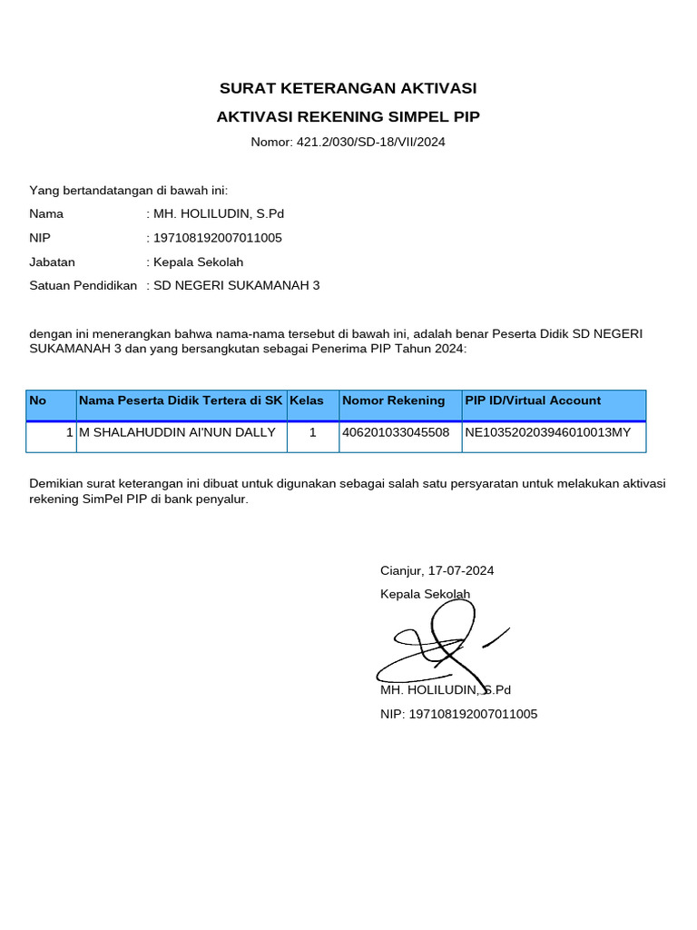 Surat Keterangan Aktivasi PIP Nominasi Tahun 2024, SD NEGERI SUKAMANAH 3 - 421.2 - 030 - SD-18 ...