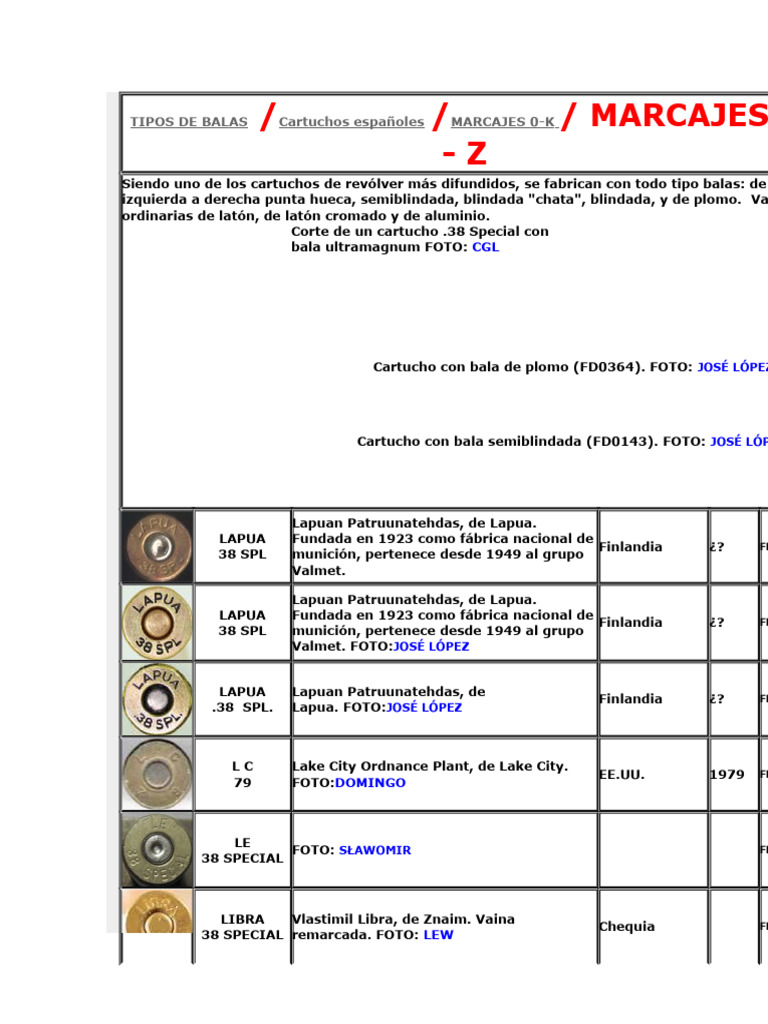 Balas Marcajes L Z | PDF
