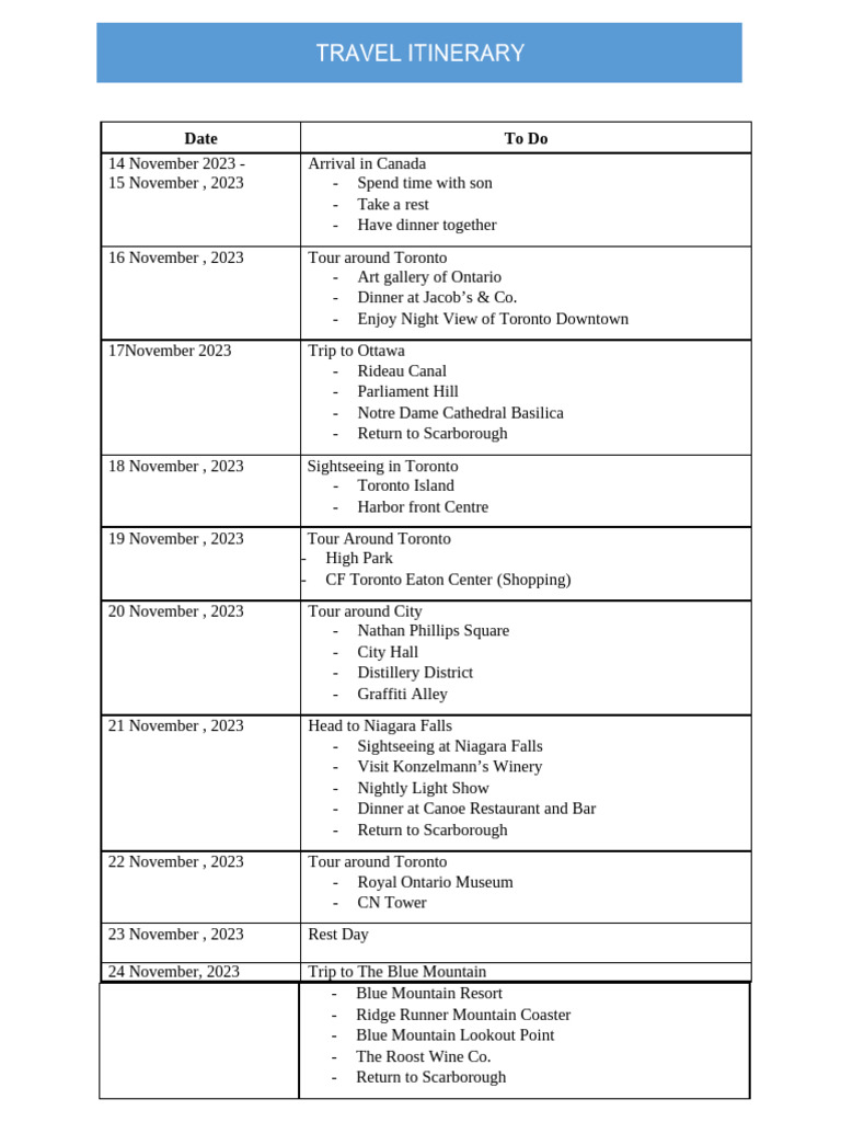 Itinerary | PDF