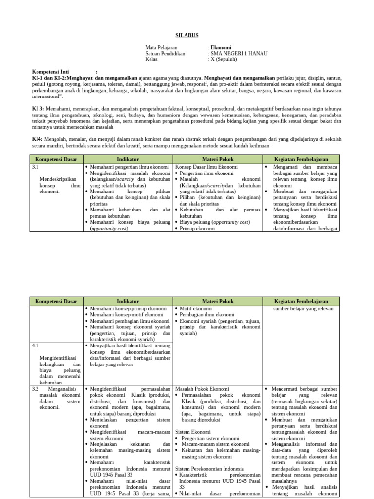 Silabus Eknomim Kls X | PDF