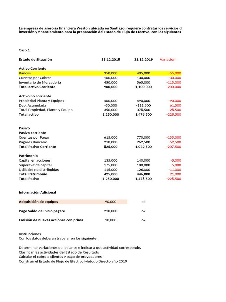 Ejercicio Flujo Caja Resuelto | PDF