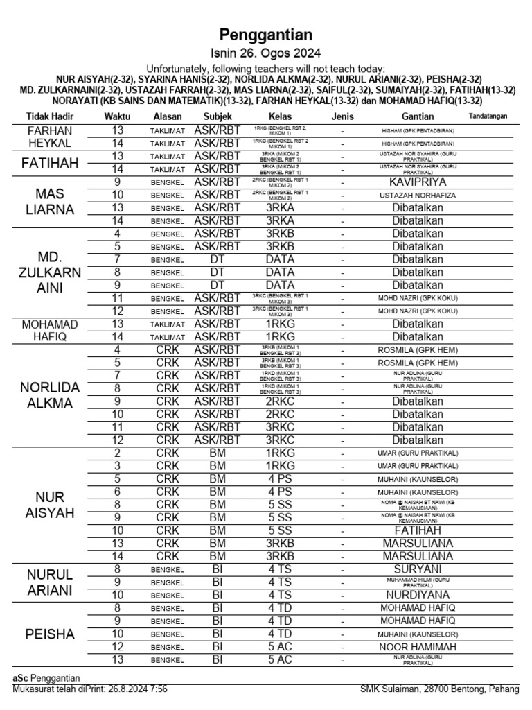 Relief Isnin 26.08.2024 | PDF