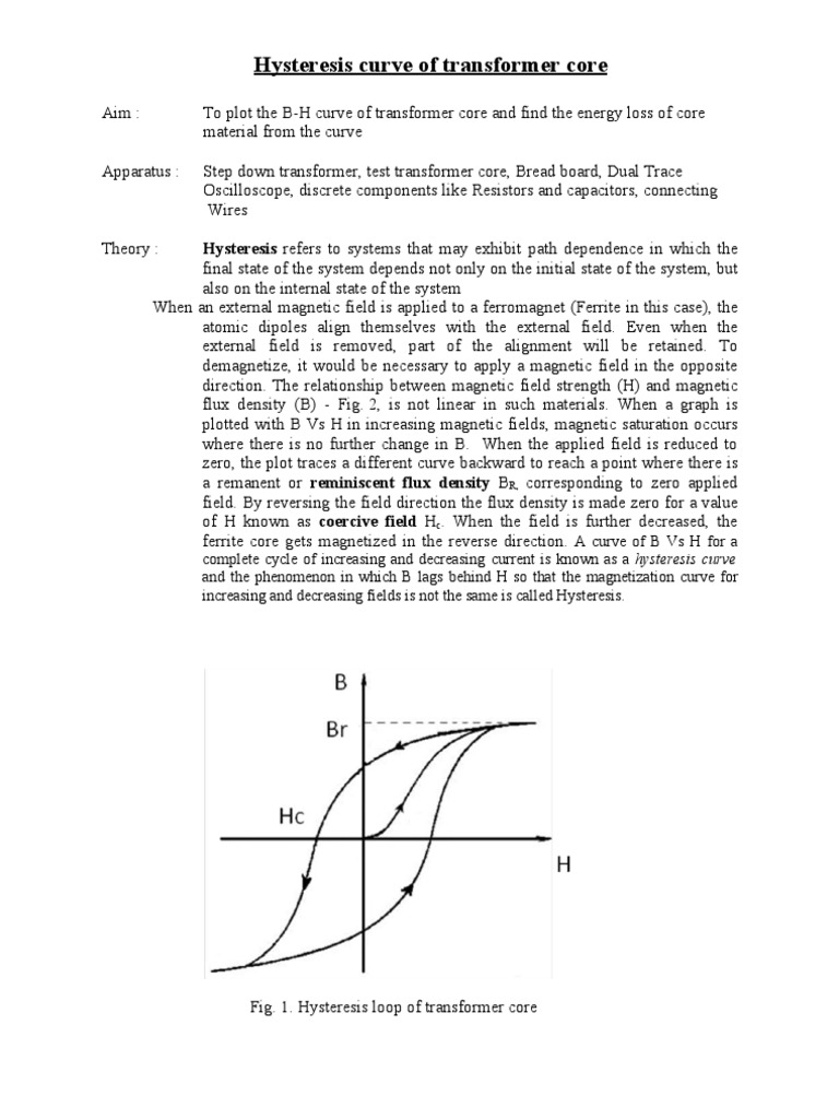 Hysteresis Curve of Transformer Core | PDF | Hysteresis | Transformer