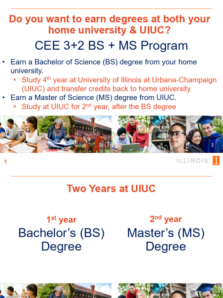 Uiuc 2022 | PDF
