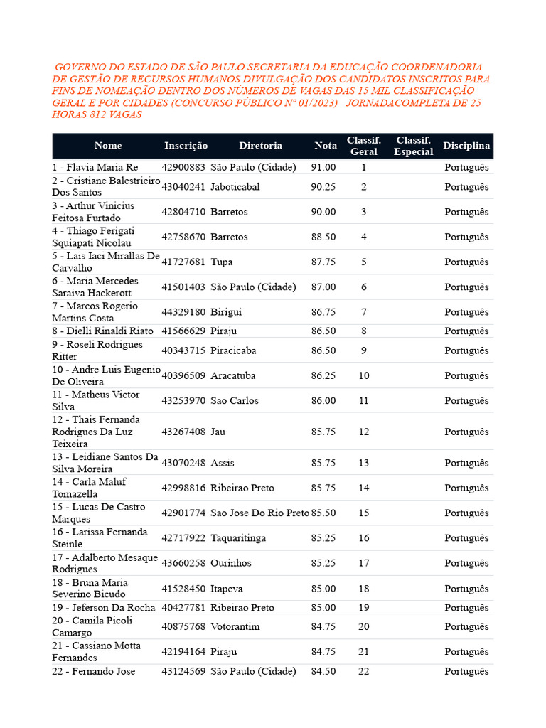 Professor De Portugues Carga Completa De 25 Hoas Pdf