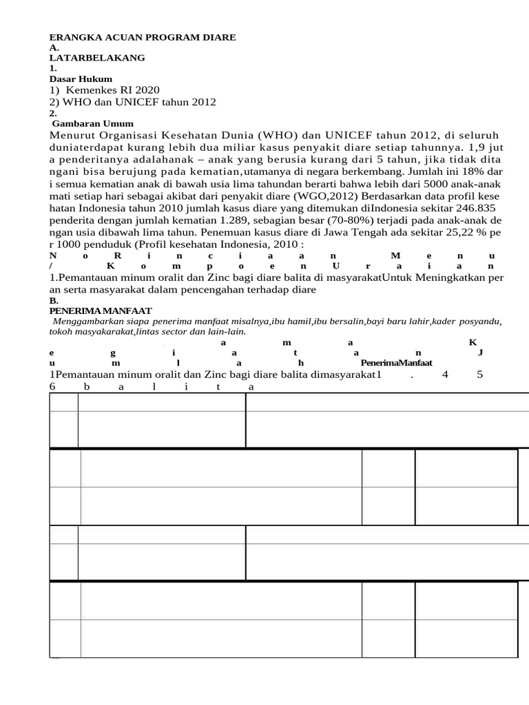 Erangka Acuan Program Diare | PDF