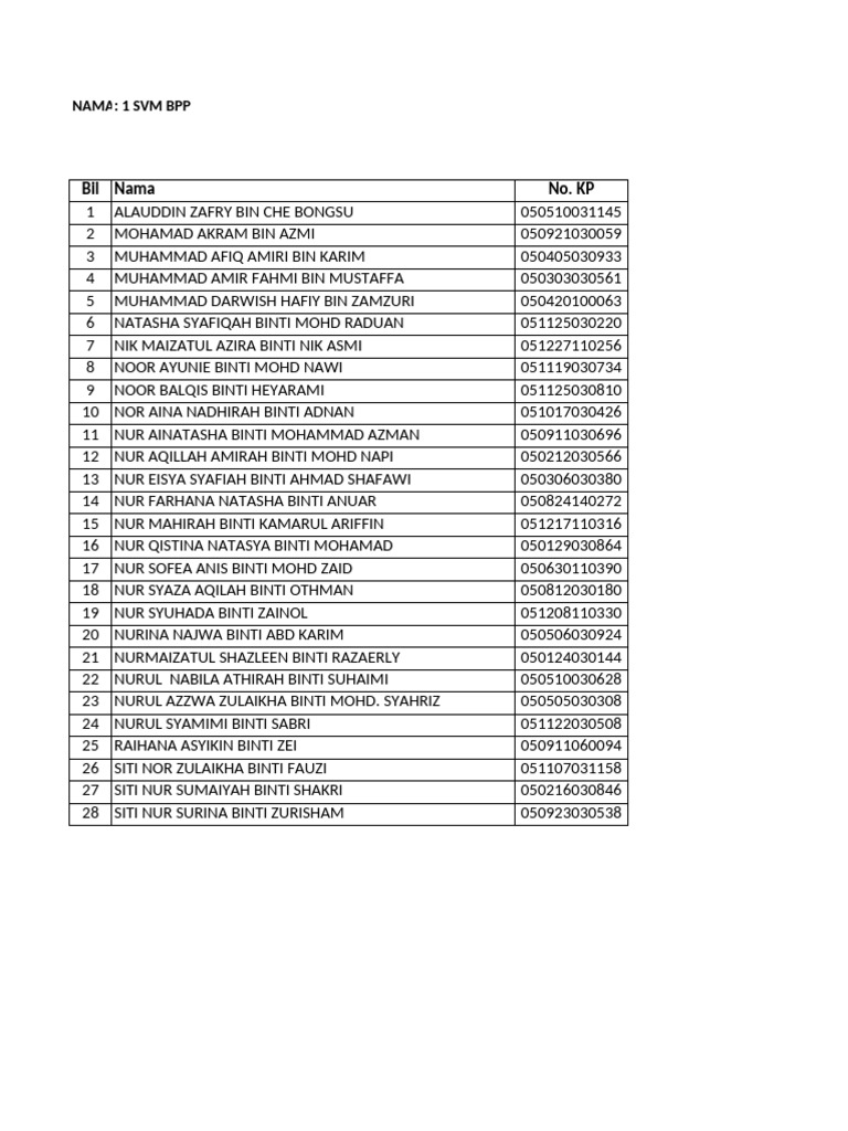 SPBT G 1 SVM Khorot 2021 | PDF