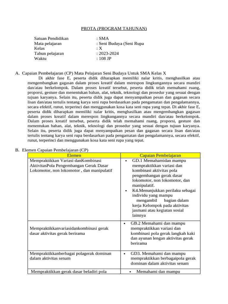 Prota Fase E Samuel | PDF