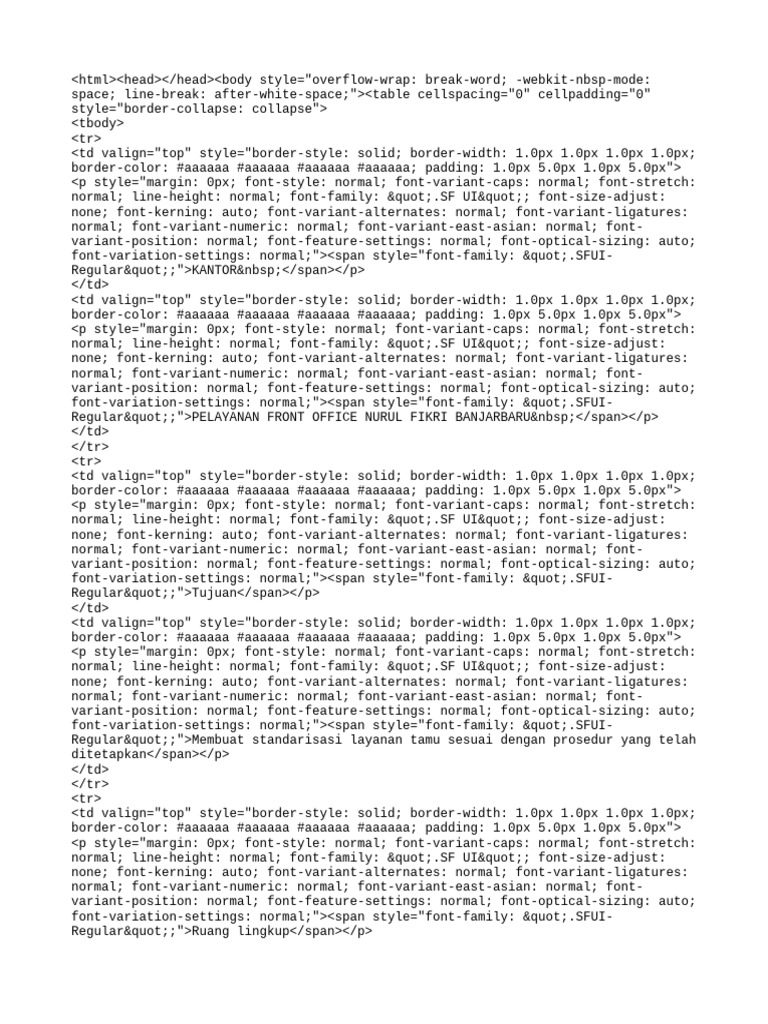 Standarisasi Layanan Front Office Nurul Fikri Pdf