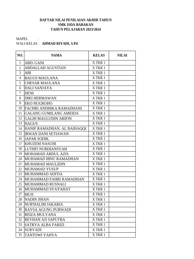 Daftar Nilai Pat Genap Sarpras | PDF