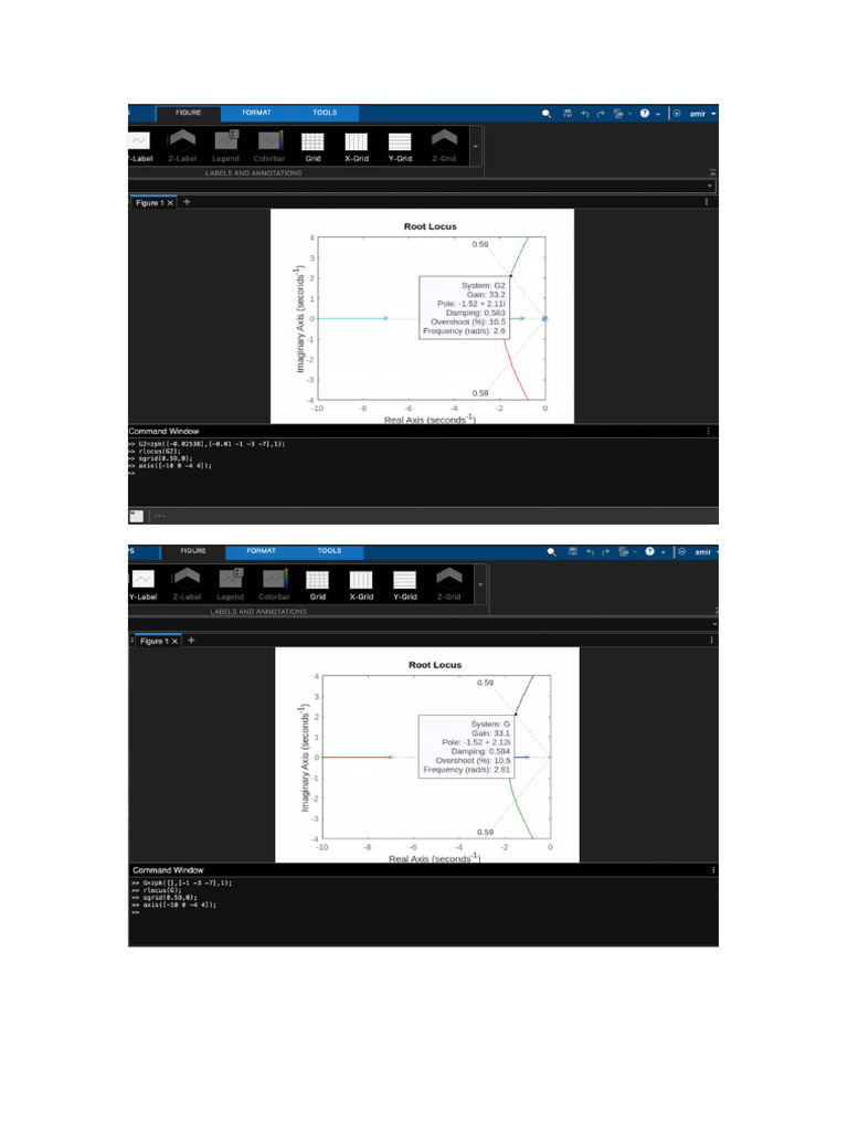 Control Assignment | PDF
