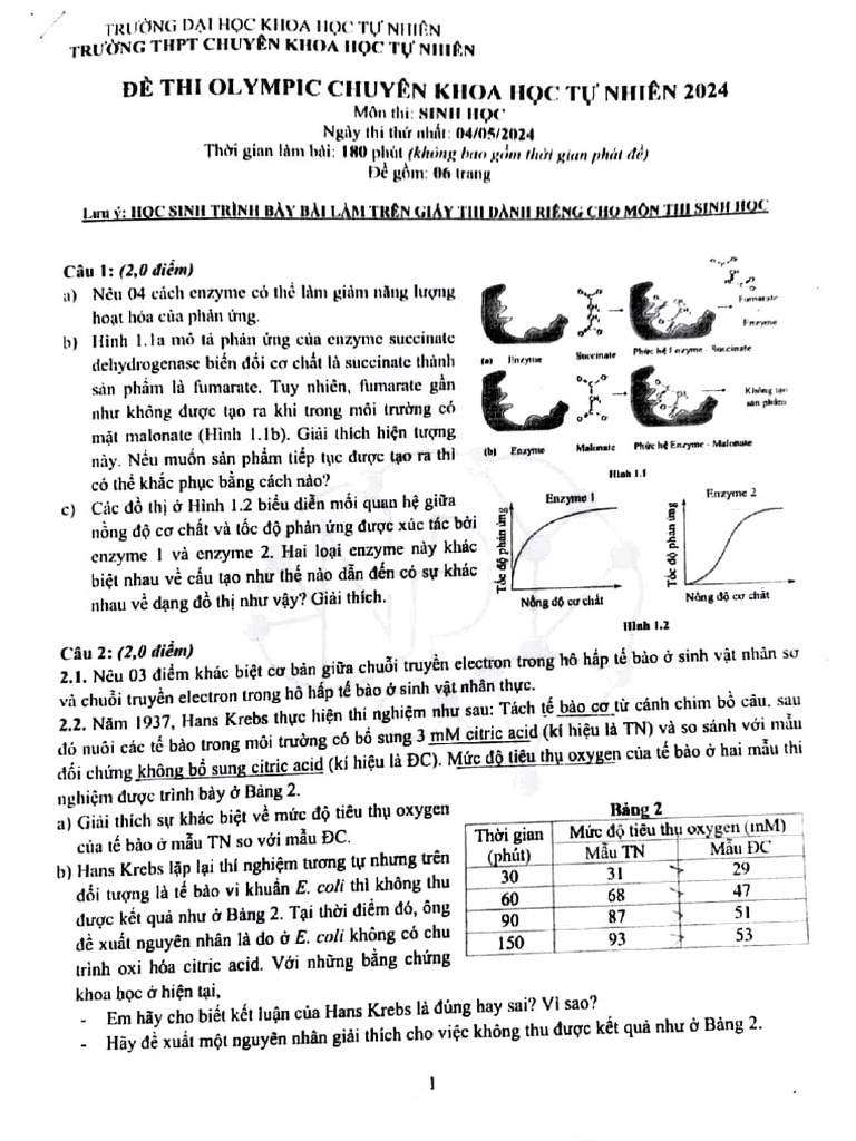 (2023-2024) Olympic Chuyên KHTN | PDF