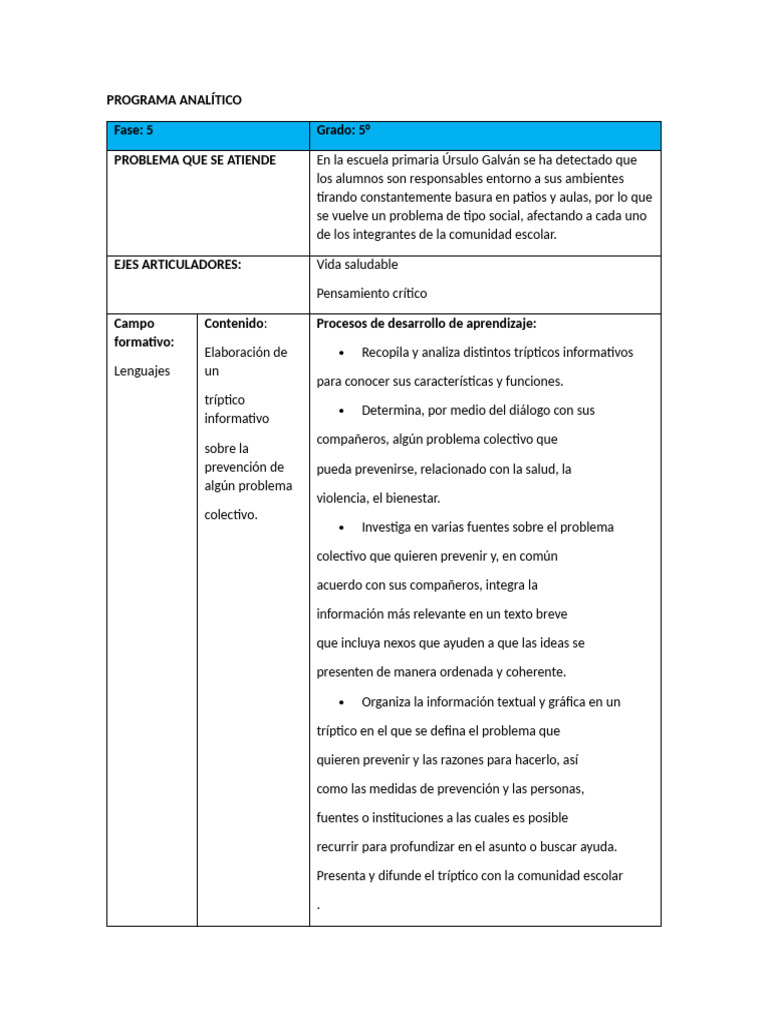 Ejemplo de Problematica y Pda A Aboradar | PDF