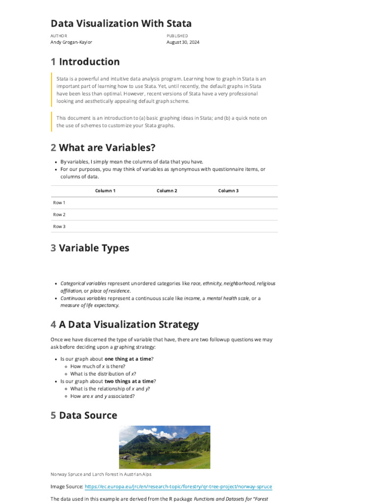 Data Visualization With Stata | PDF