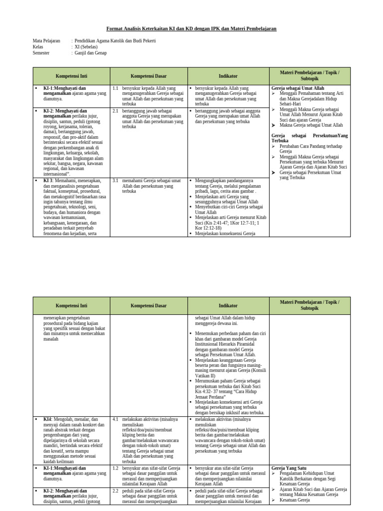 Perangkat 0038 1 - 34 | PDF