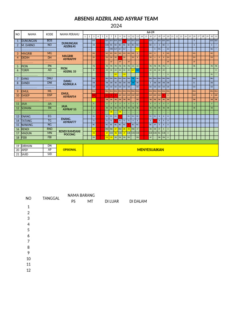 Laporan Absensi dan Pendapatan 2024 | PDF