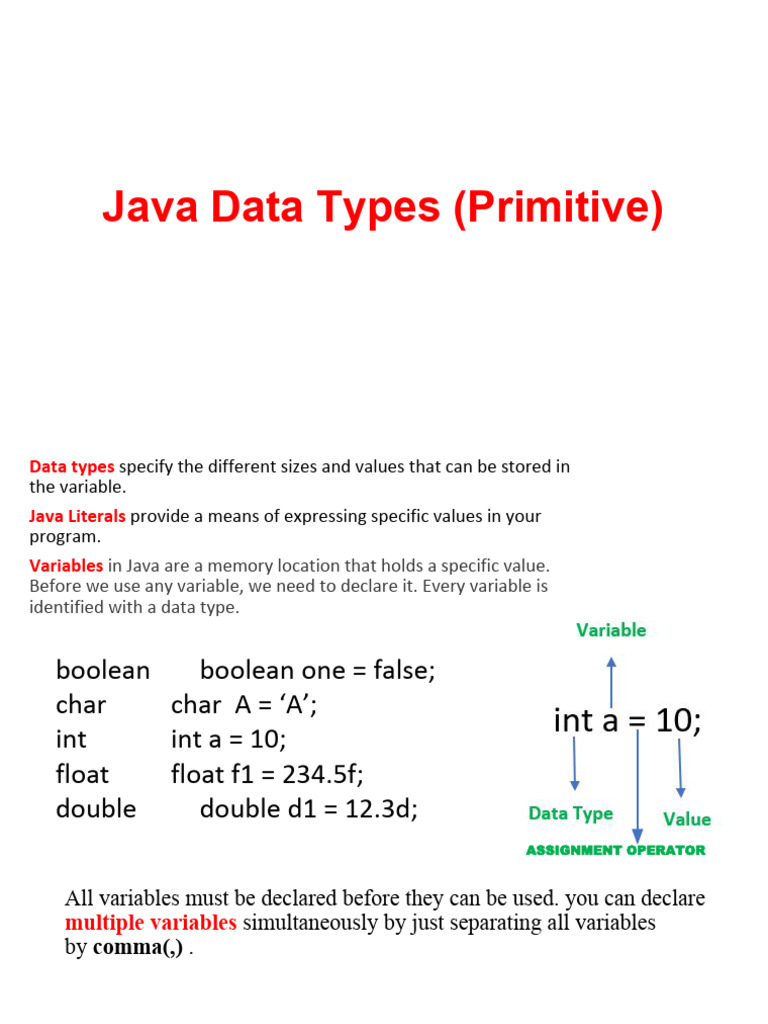 Data Types | PDF | Integer (Computer Science) | Computers Data Types | PDF | Integer (Computer Science) | Computers