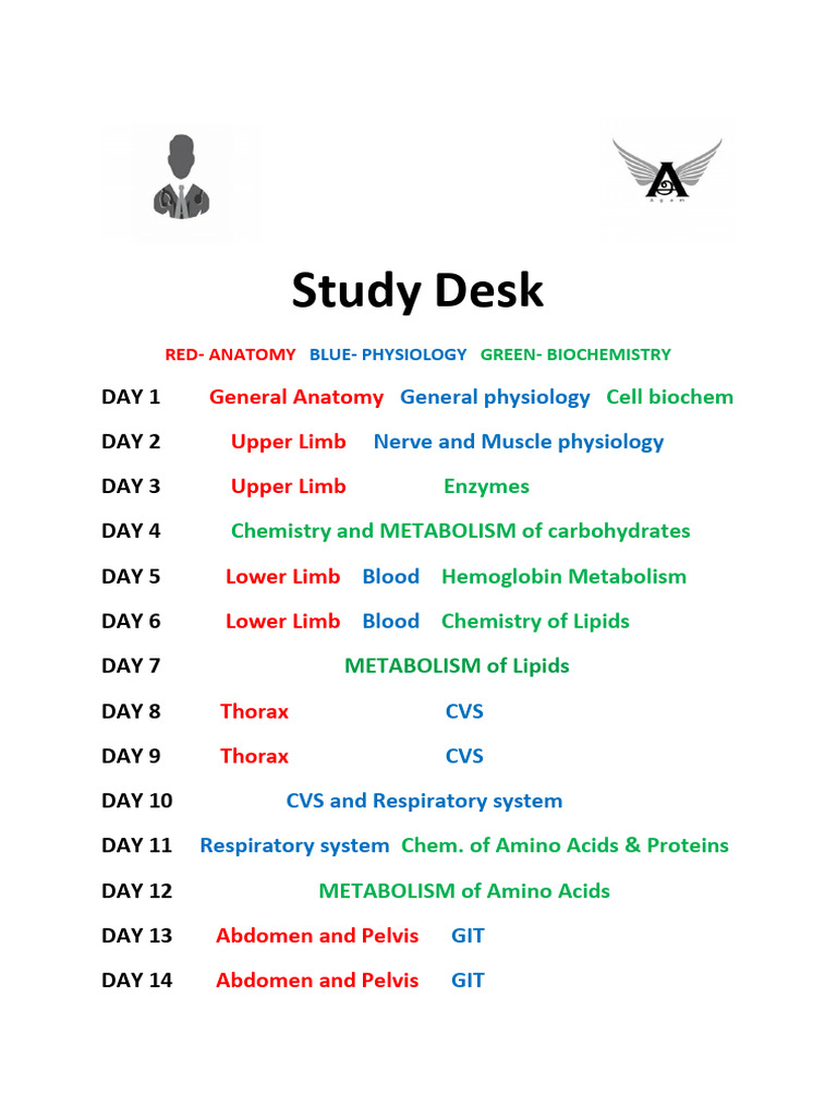 Agam 30 Days Integrated Schedule | PDF