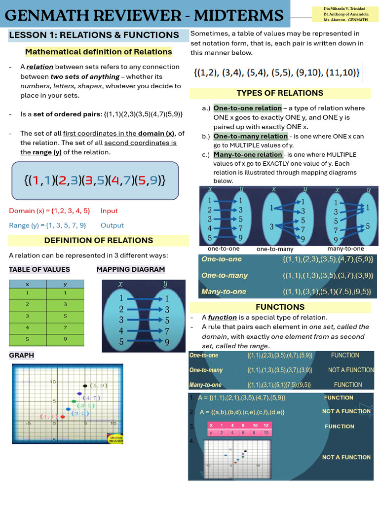 GENMATH Reviewer PDF | PDF GENMATH Reviewer PDF | PDF