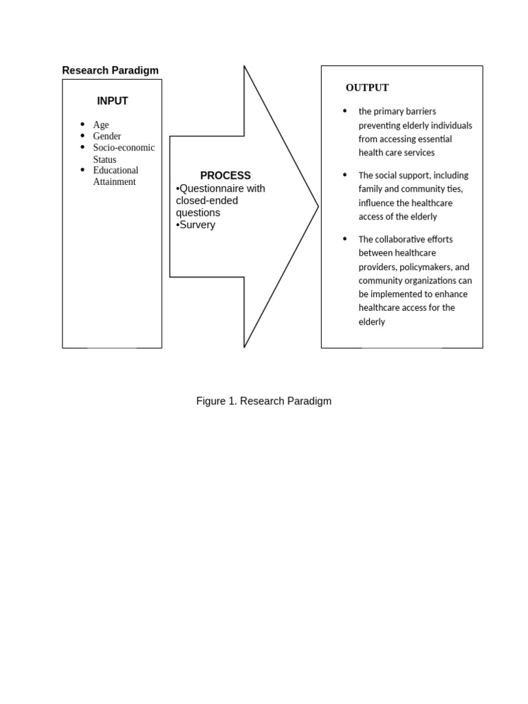 Theo Framework | PDF