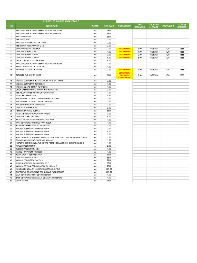 Tub. Acc. Ap | PDF