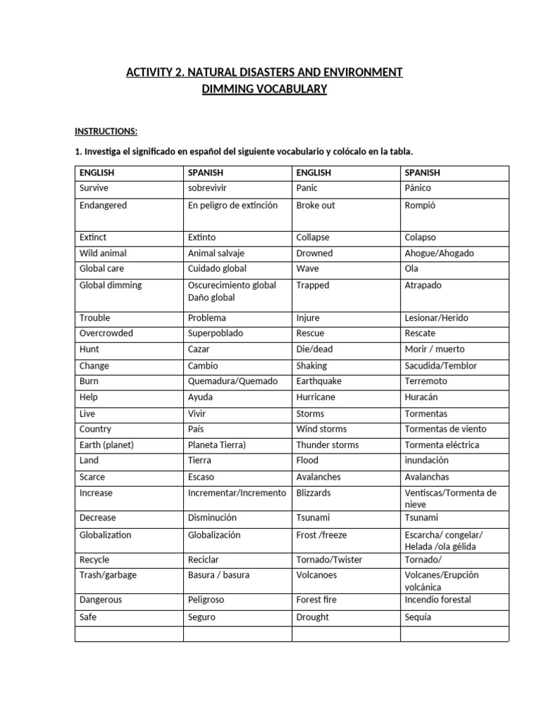 Activity 2. Natural Disasters Vocabulary | PDF | Natural Disasters ...