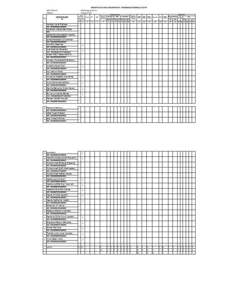 Form Pemeriksaan Berkala Dan Penjaringan SD, Mi | PDF