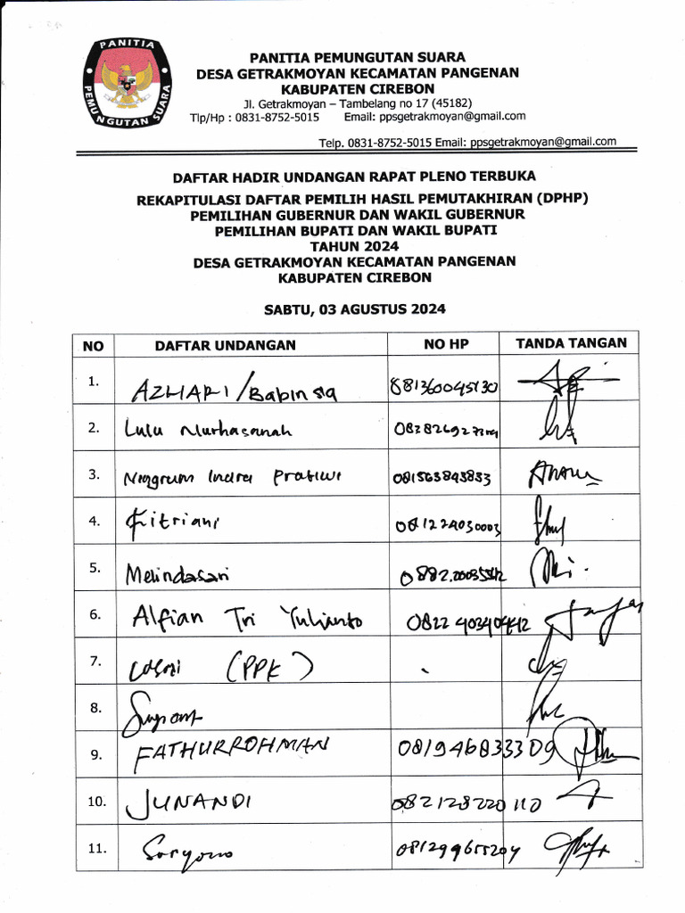Daftar Hadir Pleno DPHP PPS - 1 | PDF