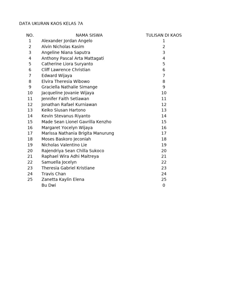 Data Ukuran Kaos 7a | PDF