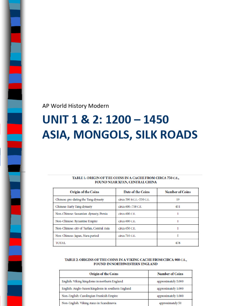 1200 1450 Asia Mongols Silk Roads 20200119 | PDF