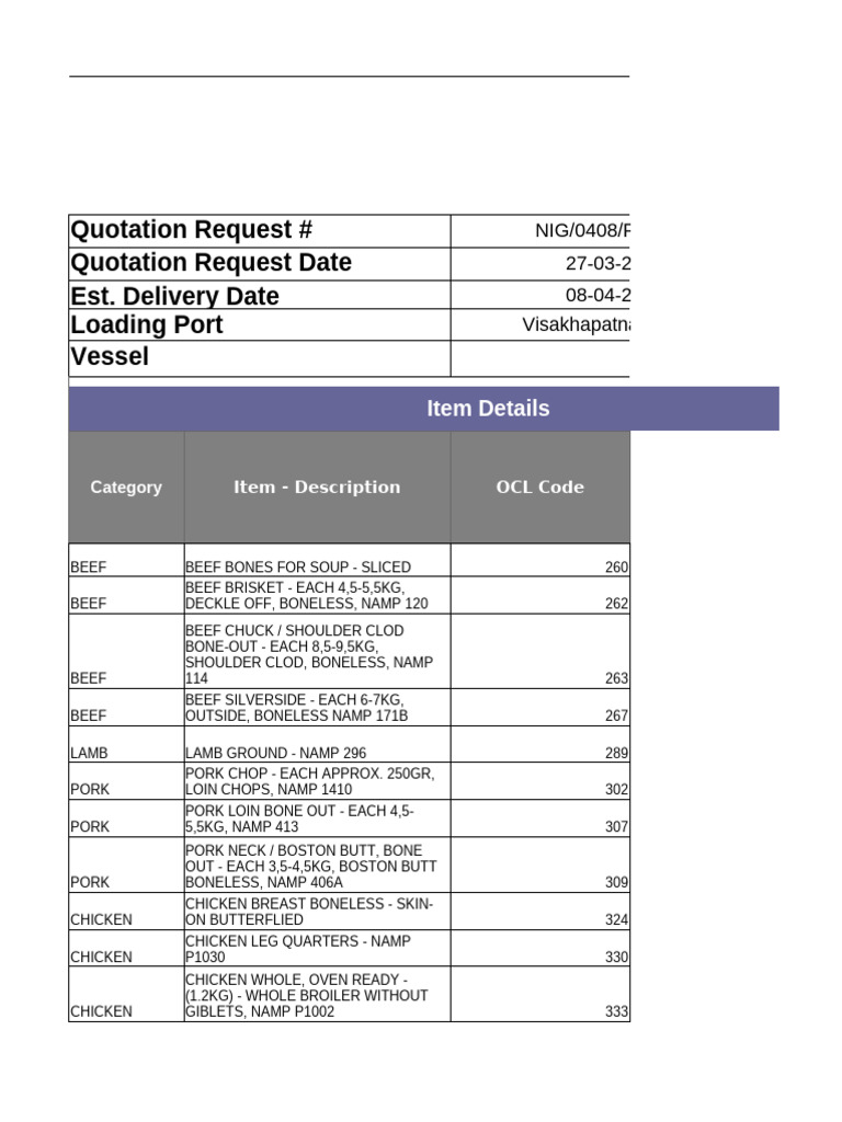 Provision Quote For Port Vizag - Bulk Carrier - Mms 28032024 | PDF