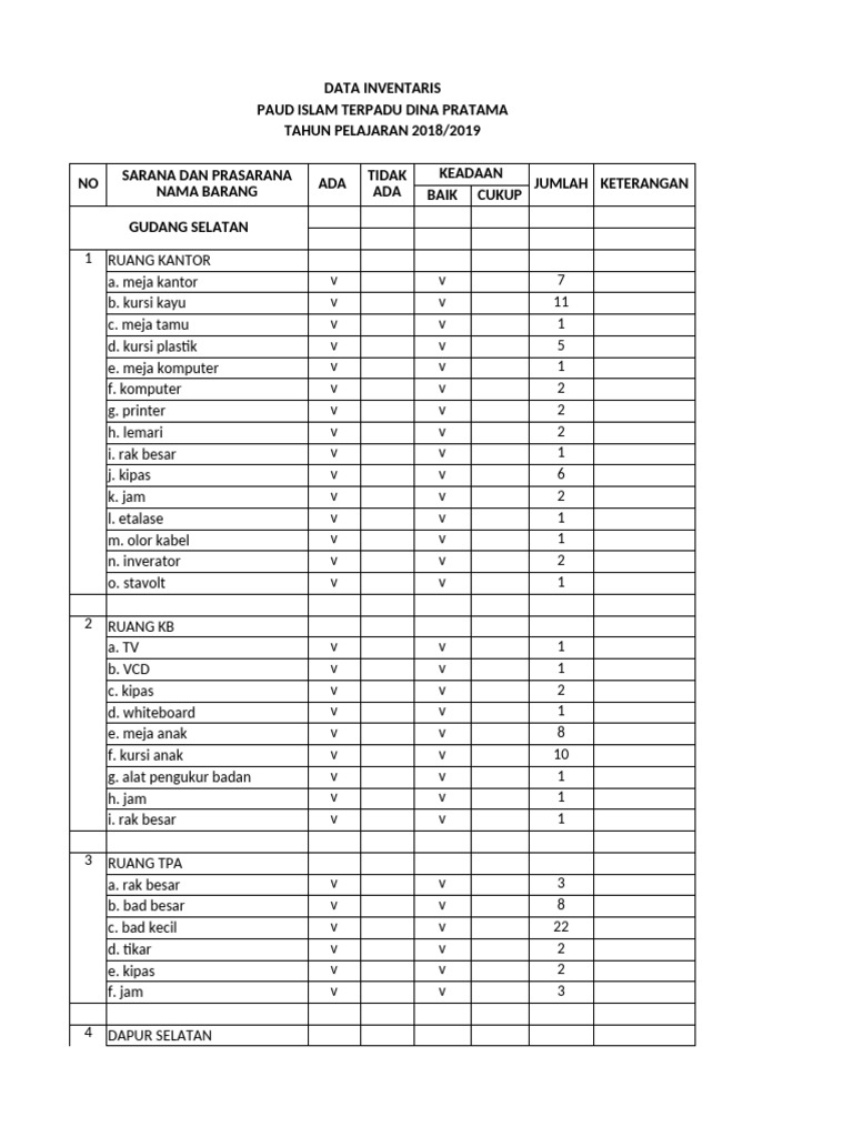 DATA INVENTARIS Paud It Dina Pratama | PDF