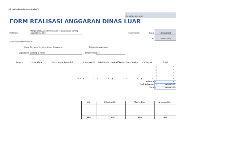 Form Realisasi Anggaran Dinas Luar | PDF