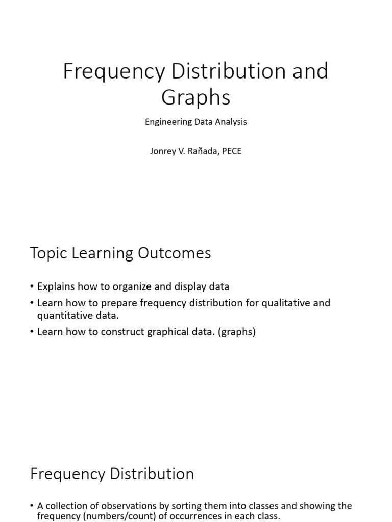 Frequency Distribution & Graphs Guide | PDF | Chart | Teaching Methods ...