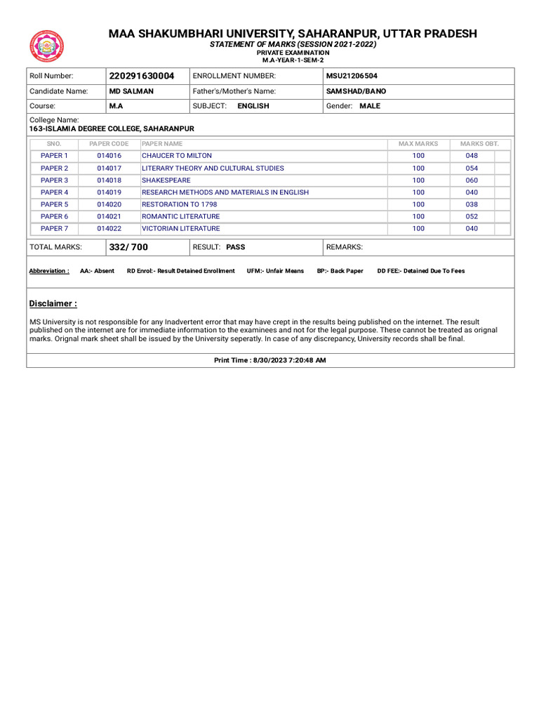 Ma 1 Year Marksheet | PDF