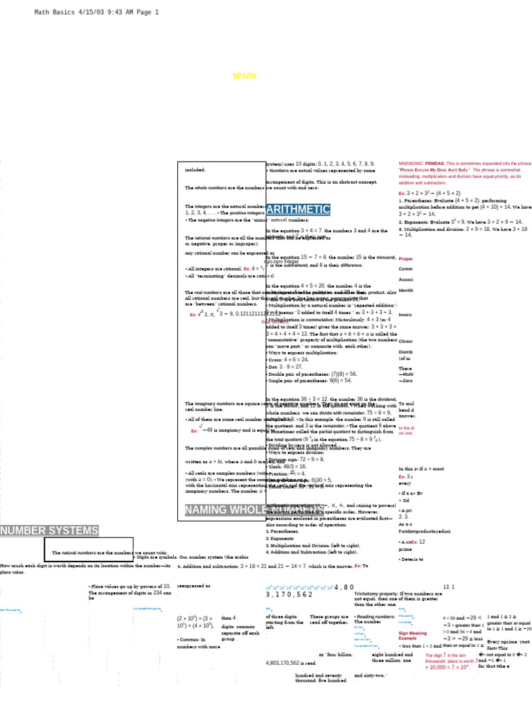 Math Basics (2002, SparkCharts) PDF | PDF